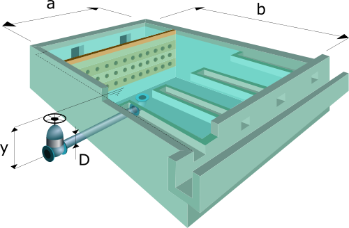 Tank drainage time | Voima Toolbox